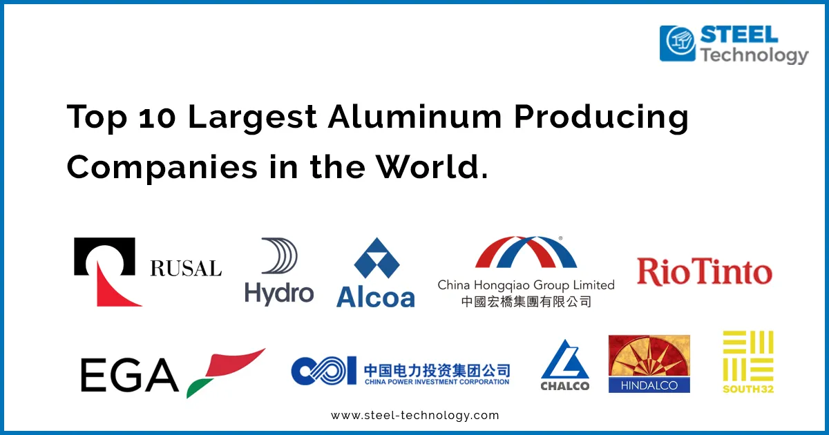 Top 10 Largest Aluminum Producing Companies Worldwide